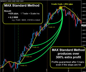 Courses – maxtradingsystem