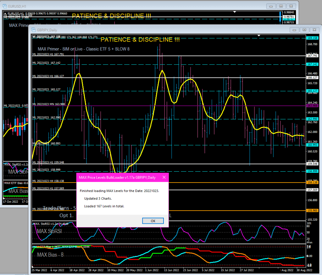 NewsWatch – MAX Trading System LLC